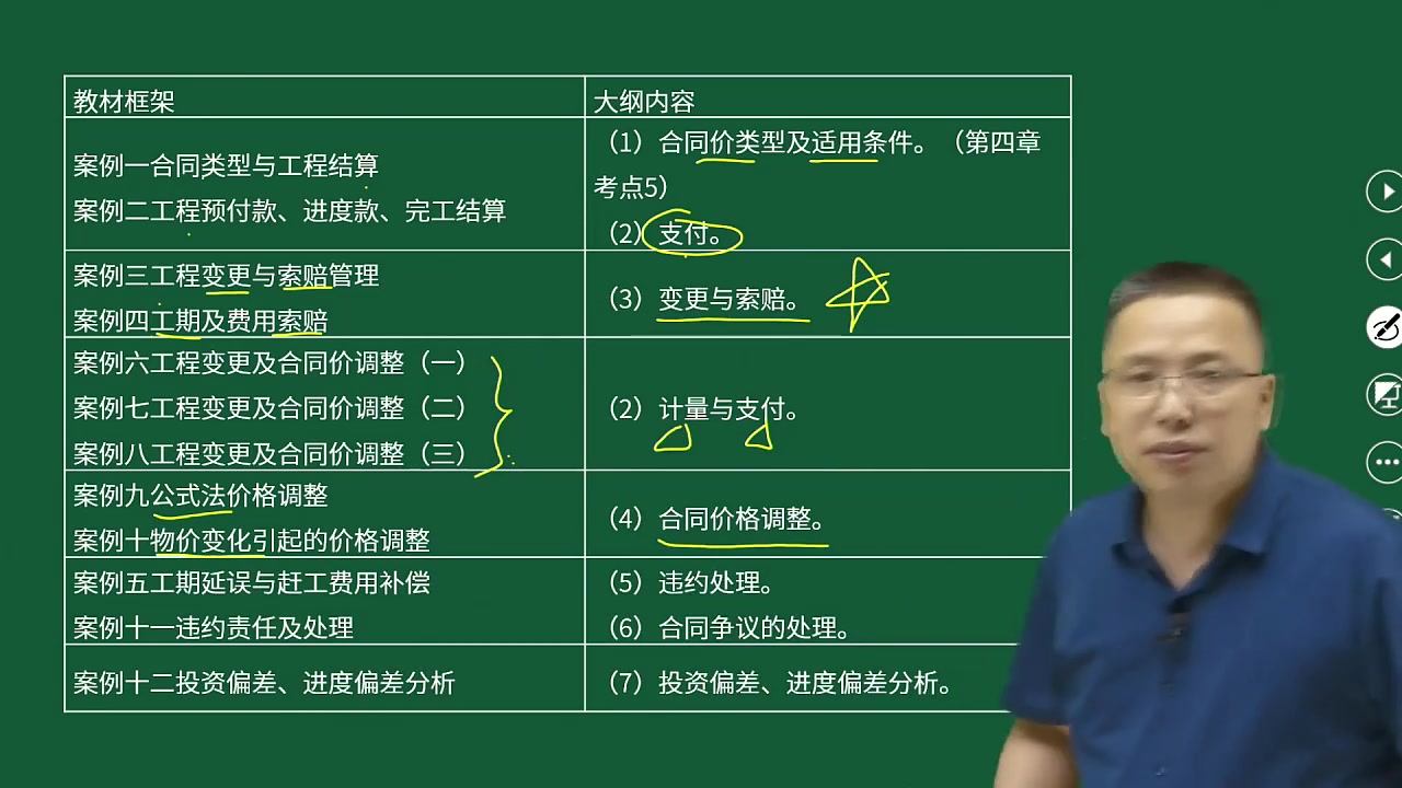 【盛松涛】2025一造水利案例：考点精讲班_哔哩哔哩_bilibili